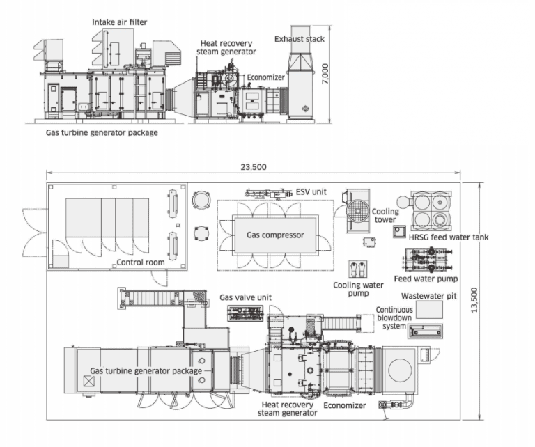 GPB50D - Kawasaki Gas Turbine and Gas Engine
